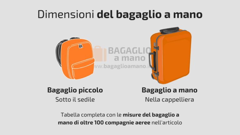 Misure bagaglio a mano: dimensioni, peso e costo (2026)
